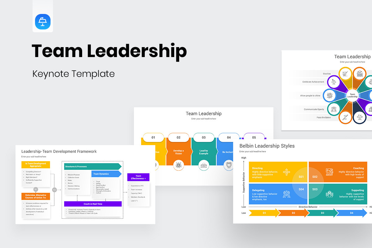 Team Leadership Keynote Template | Nulivo Market