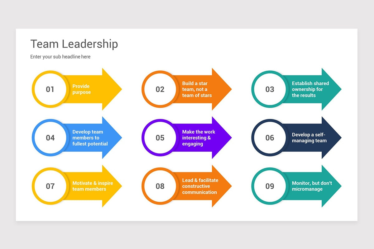 Team Leadership Keynote Template | Nulivo Market