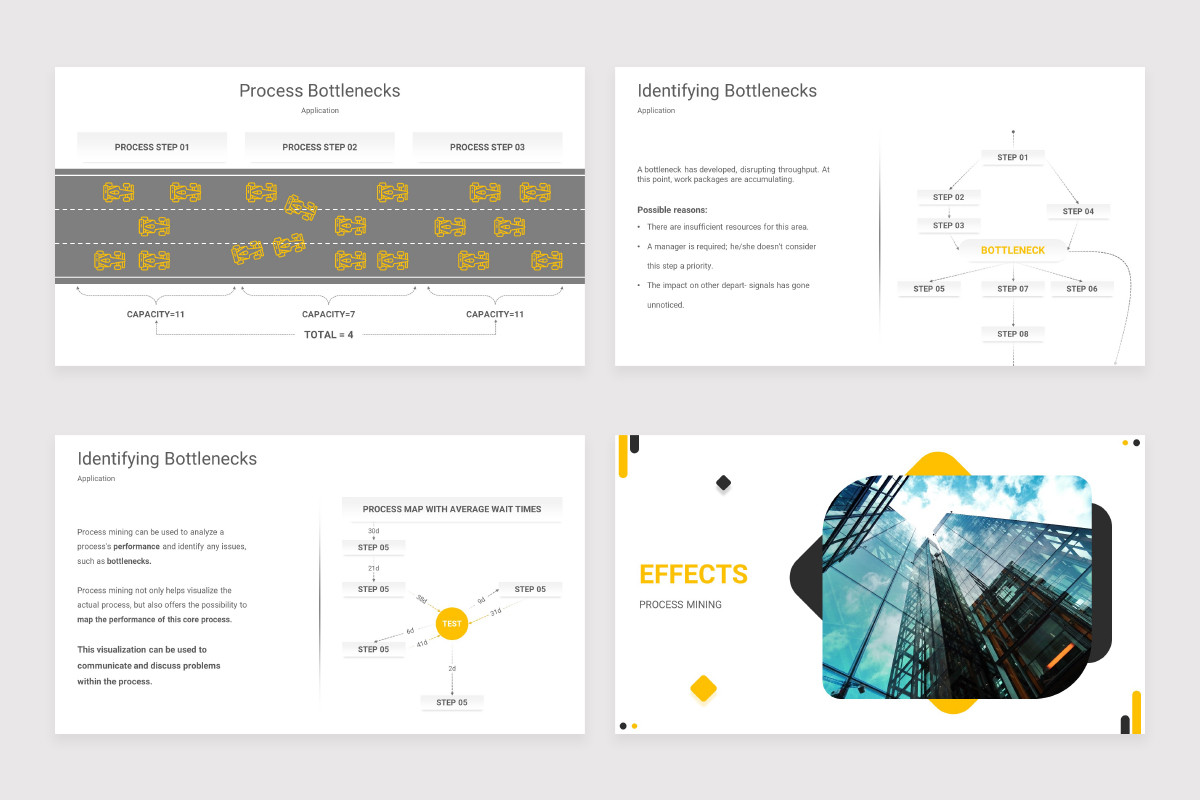 Process Mining PowerPoint Presentation Template | Nulivo Market