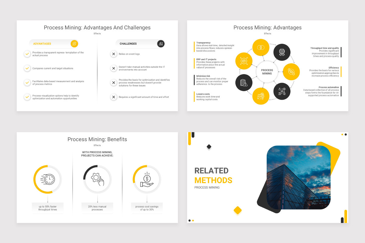 Process Mining PowerPoint Presentation Template | Nulivo Market