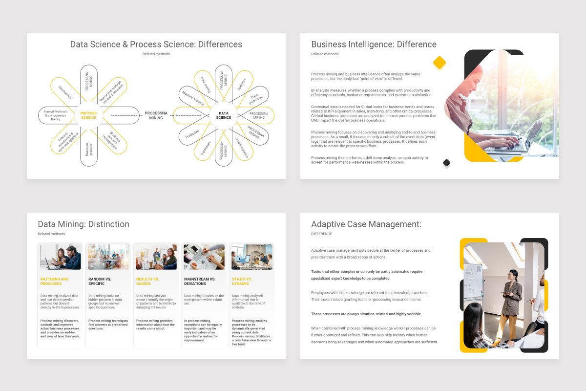 Process Mining PowerPoint Presentation Template | Nulivo Market