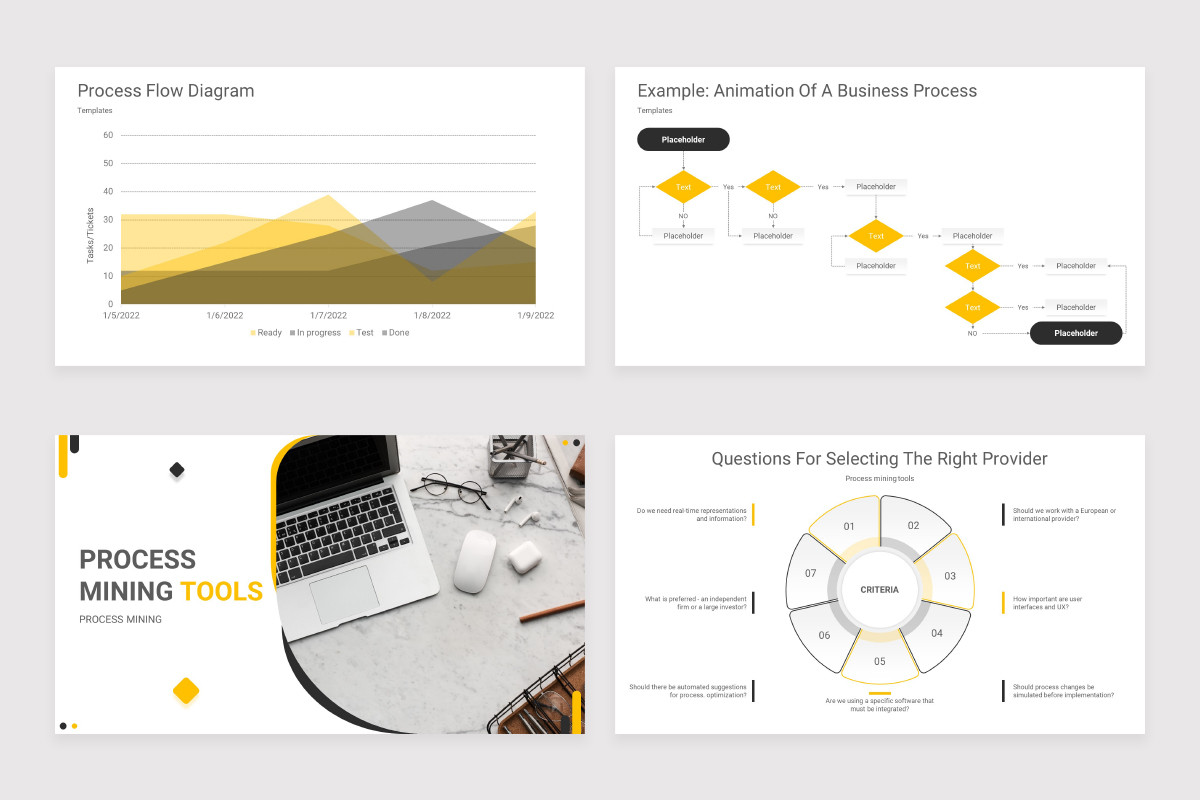 Process Mining PowerPoint Presentation Template | Nulivo Market