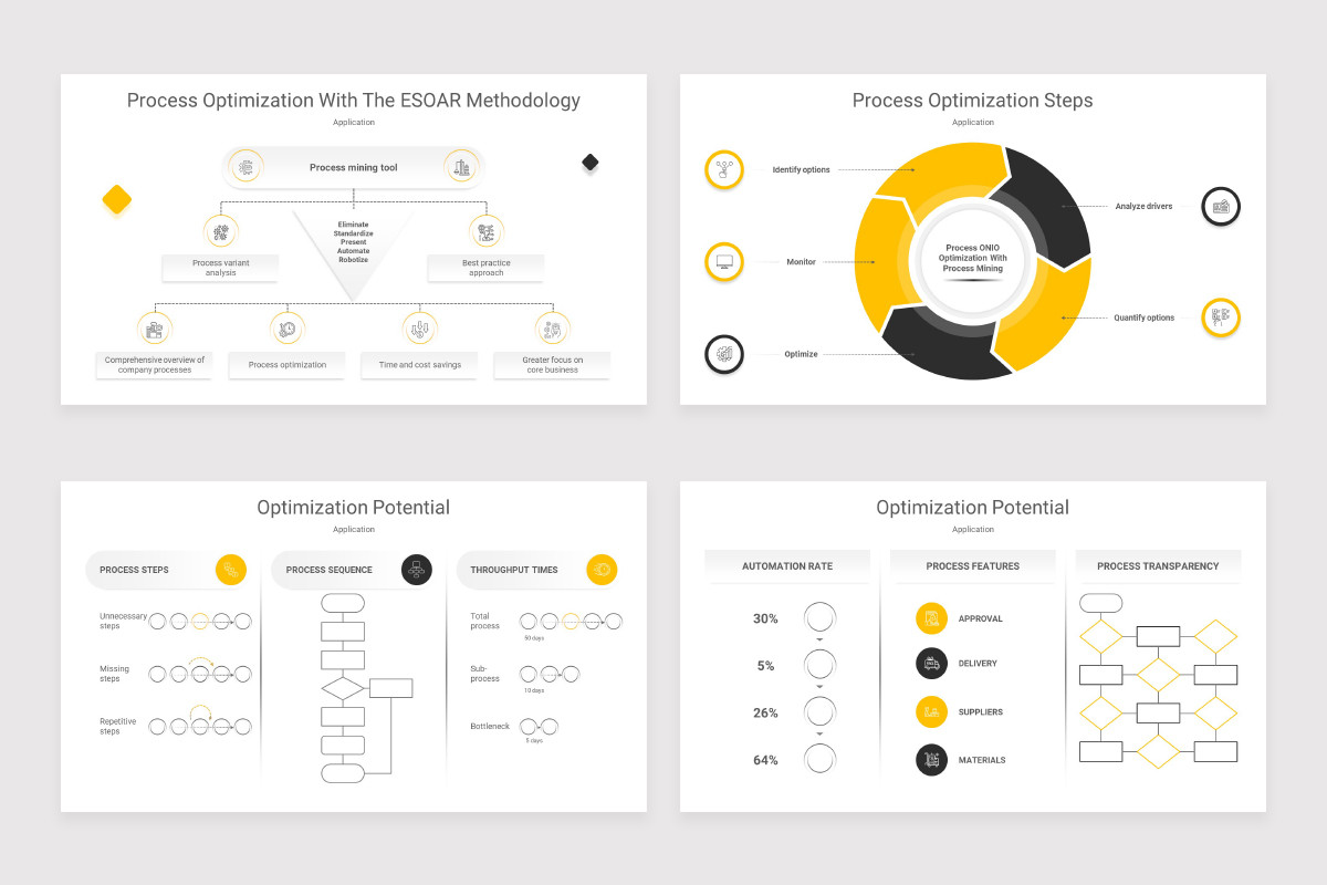 Process Mining Keynote Presentation Template | Nulivo Market