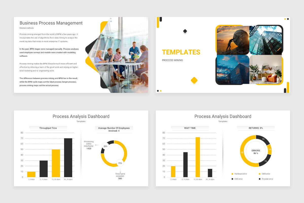 Process Mining Keynote Presentation Template | Nulivo Market
