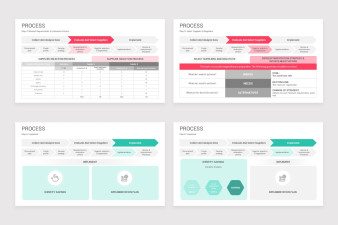 Strategic Sourcing Google Slides Presentation Template | Nulivo Market