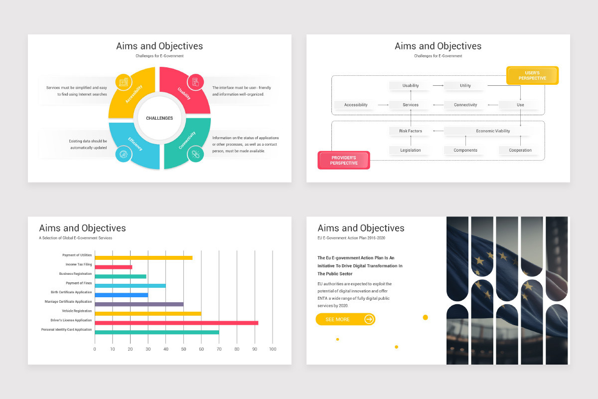 E-Government PowerPoint Presentation Template | Nulivo Market