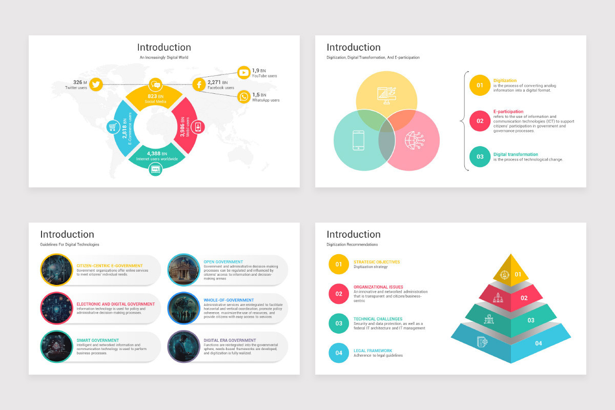 E-Government Google Slides Presentation Template | Nulivo Market