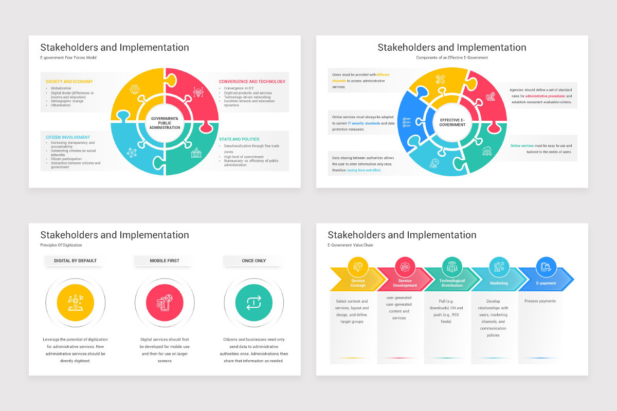 E-Government Google Slides Presentation Template | Nulivo Market