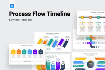 Process Flow Timeline Keynote Template | Nulivo Market