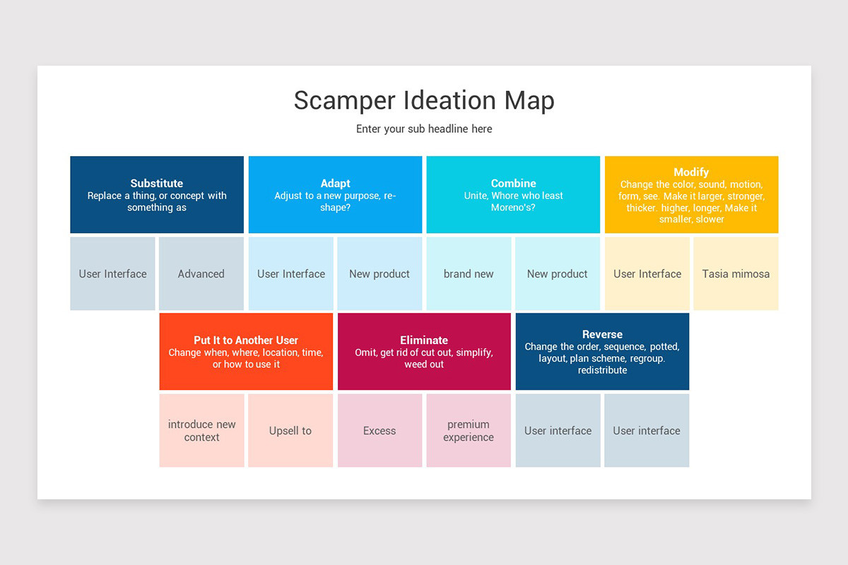 Innovative Solutions PowerPoint Template | Nulivo Market