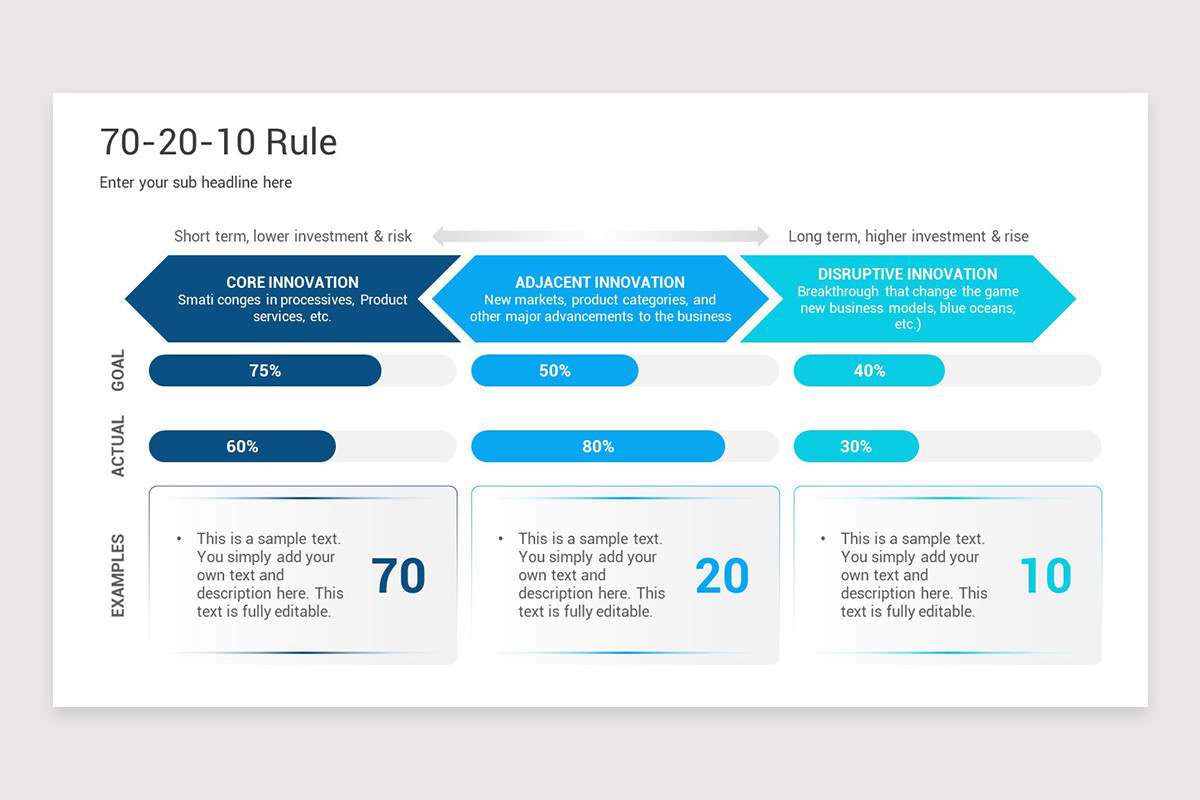 Innovative Solutions PowerPoint Template | Nulivo Market