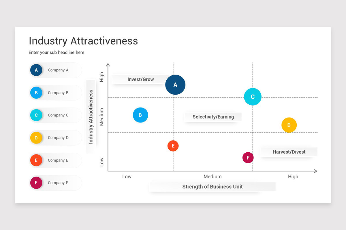Innovative Solutions Keynote Template | Nulivo Market