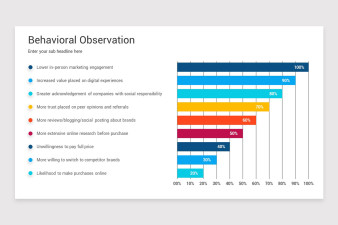 Innovative Solutions Keynote Template | Nulivo Market