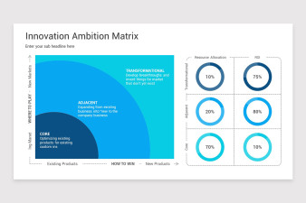 Innovative Solutions Keynote Template | Nulivo Market