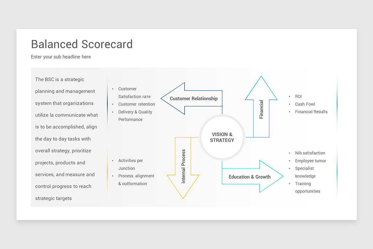 Bain's Management Toolkit PowerPoint Template | Nulivo Market