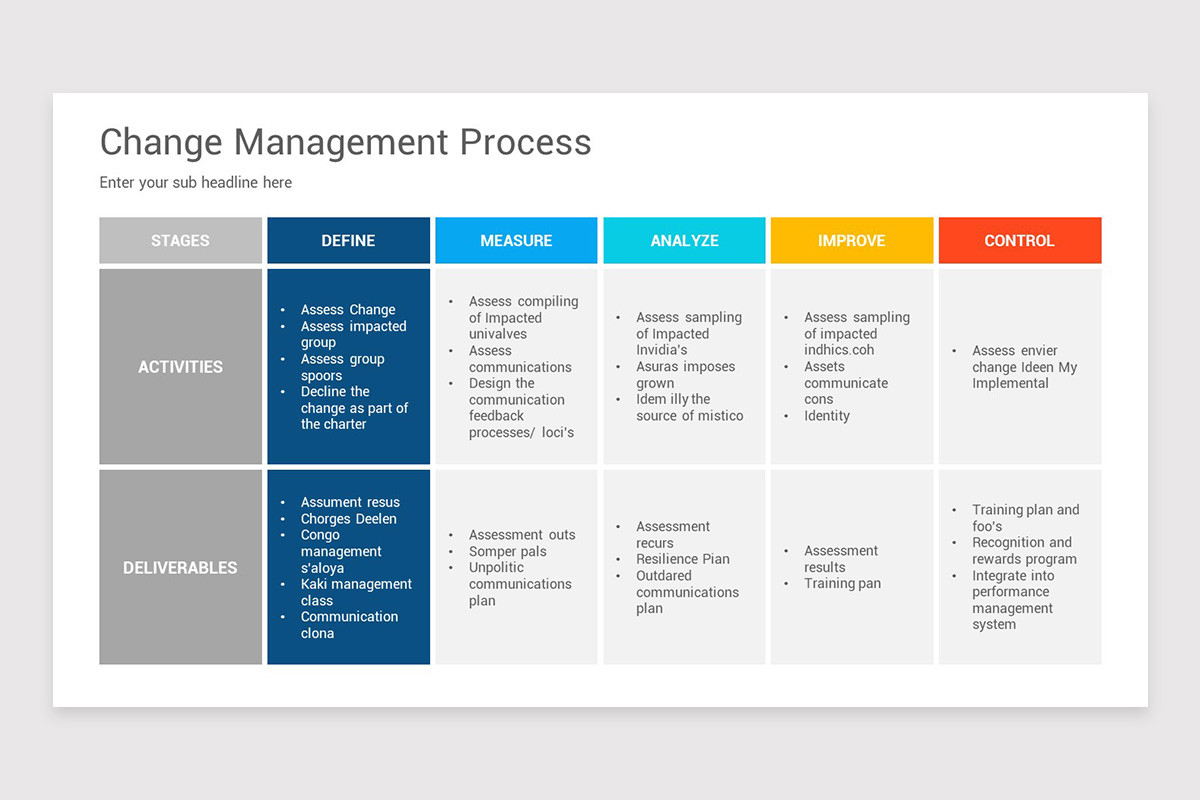 Bain's Management Toolkit PowerPoint Template | Nulivo Market