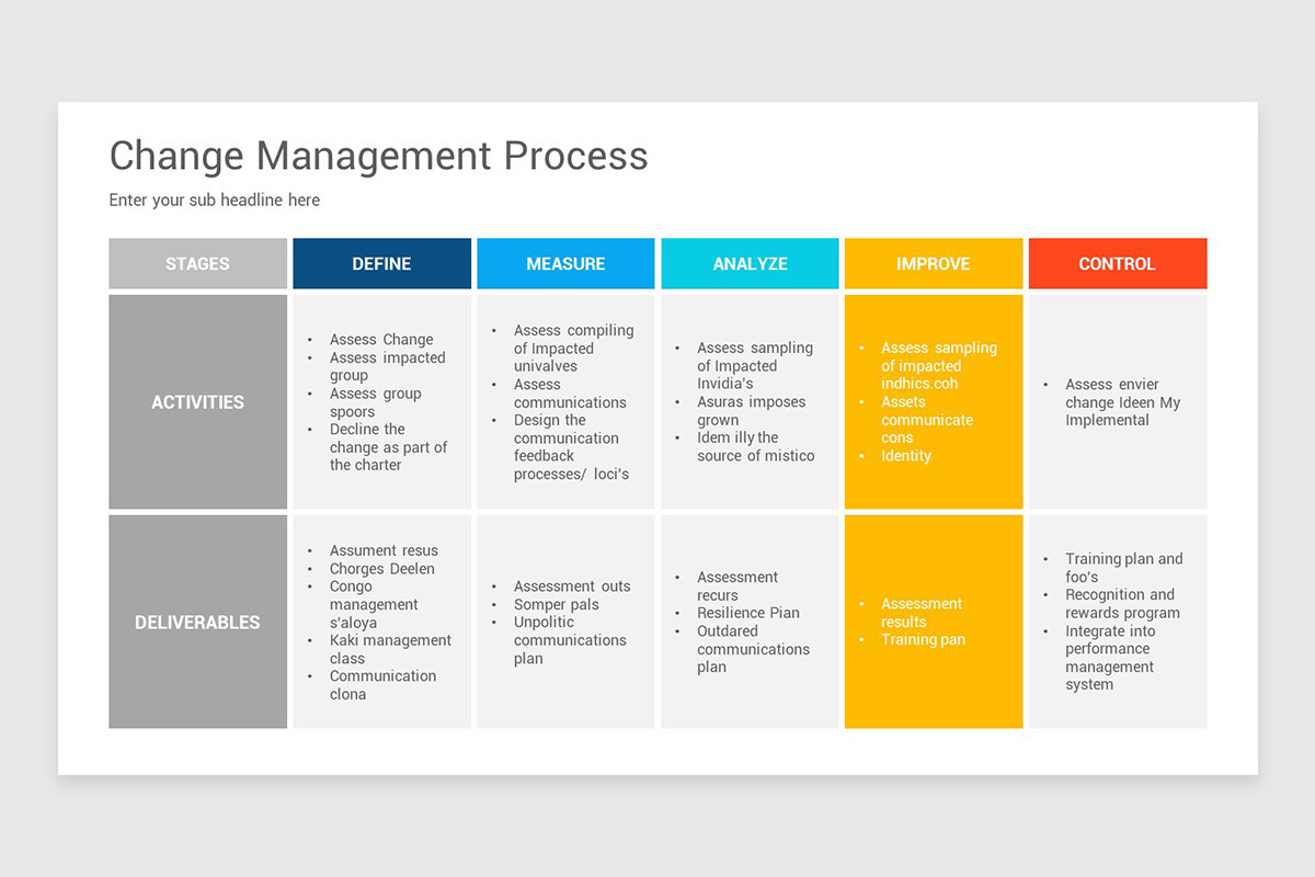 Bain's Management Toolkit PowerPoint Template | Nulivo Market
