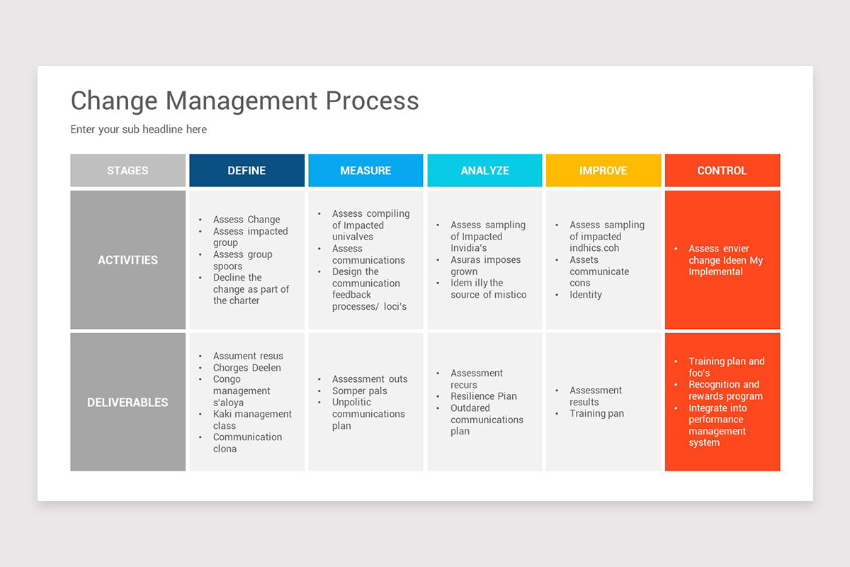Bain's Management Toolkit PowerPoint Template | Nulivo Market