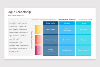 Bain's Management Toolkit PowerPoint Template | Nulivo Market