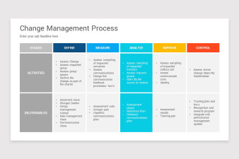Bain's Management Toolkit PowerPoint Template | Nulivo Market