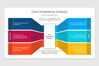 Bain's Management Toolkit PowerPoint Template | Nulivo Market