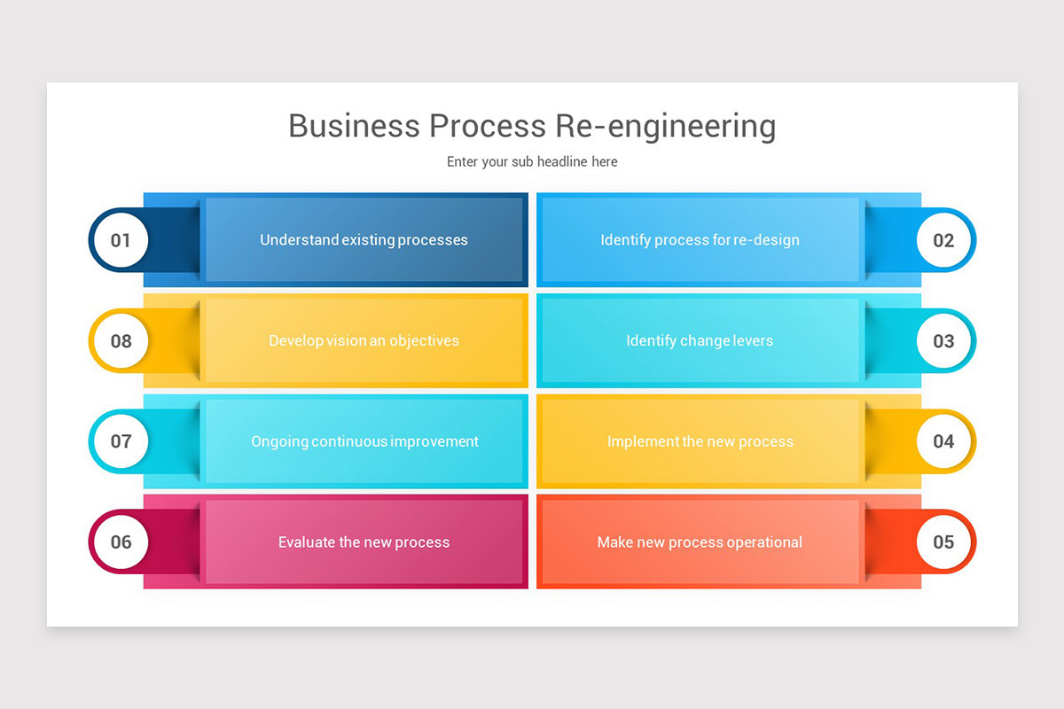 Bain's Management Toolkit Google Slides Template | Nulivo Market