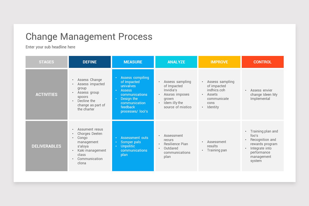 Bain's Management Toolkit Google Slides Template | Nulivo Market