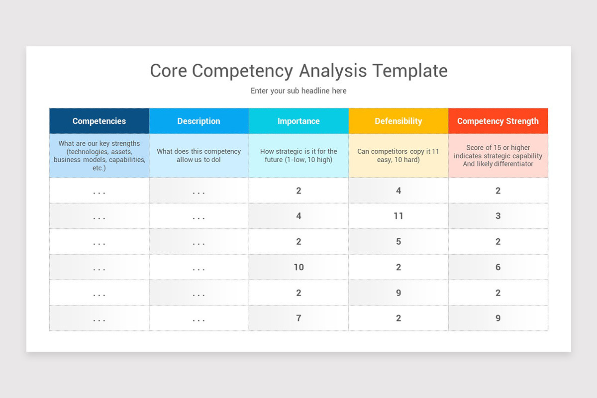 Bain's Management Toolkit Google Slides Template | Nulivo Market