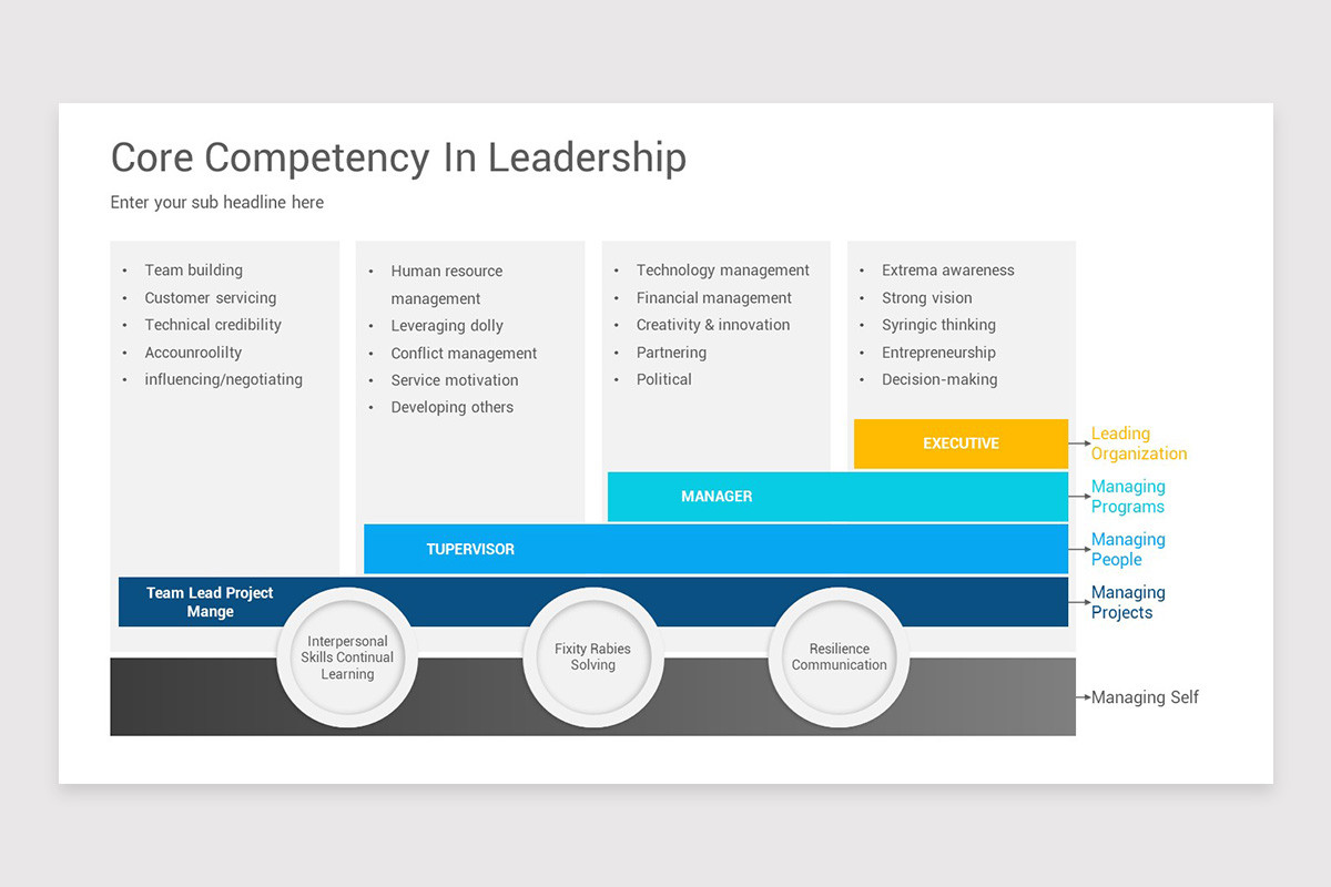 Bain's Management Toolkit Keynote Template | Nulivo Market