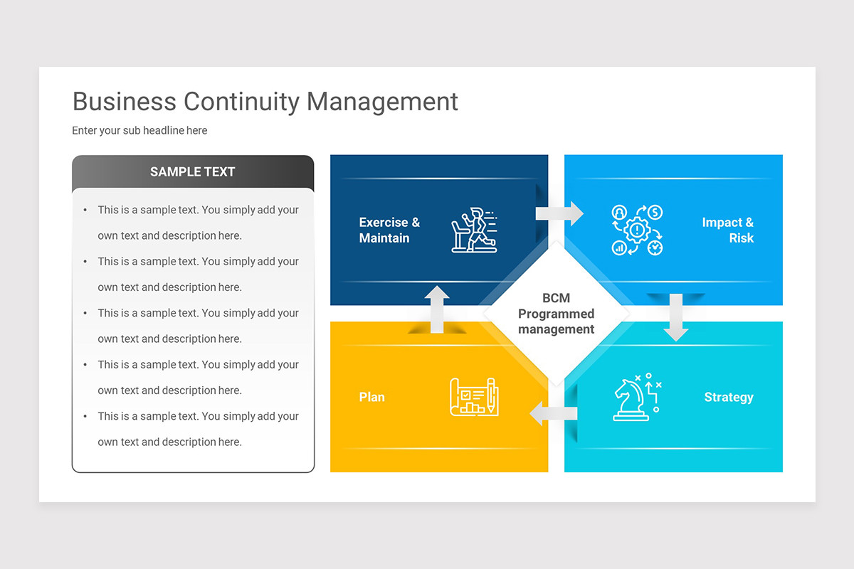 Business Continuity Management PowerPoint Presentation Template | Nulivo Market