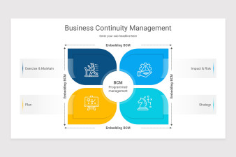 Business Continuity Management PowerPoint Presentation Template ...