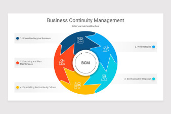 Business Continuity Management PowerPoint Presentation Template ...