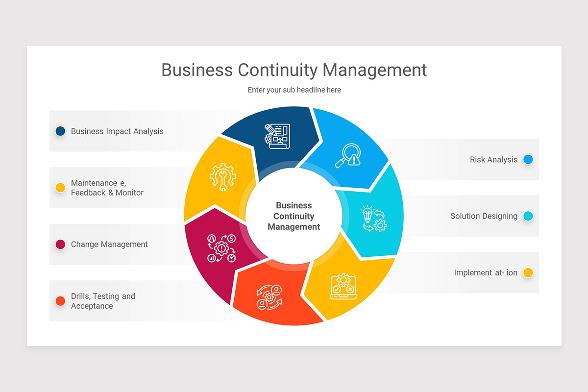 Business Continuity Management Keynote Presentation Template | Nulivo ...