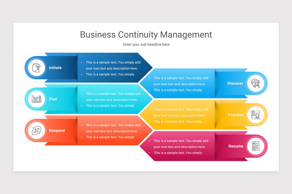 Business Continuity Management Keynote Presentation Template | Nulivo ...