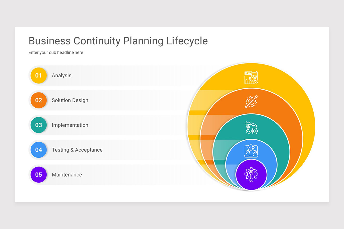 Business Continuity Planning PowerPoint Presentation Template | Nulivo ...