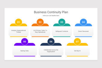 Business Continuity Planning PowerPoint Presentation Template | Nulivo ...