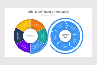 Continuous Integration PowerPoint Presentation Template | Nulivo Market
