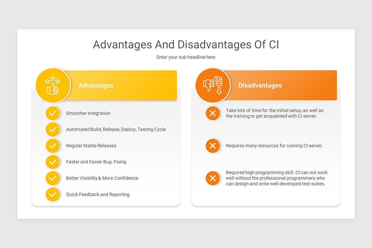 Continuous Integration Keynote Presentation Template | Nulivo Market