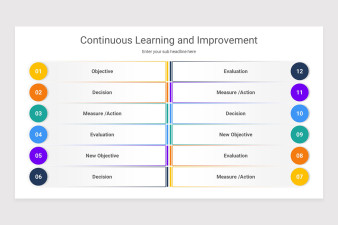 Continuous Learning PowerPoint Presentation Template | Nulivo Market