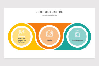 Continuous Learning PowerPoint Presentation Template | Nulivo Market