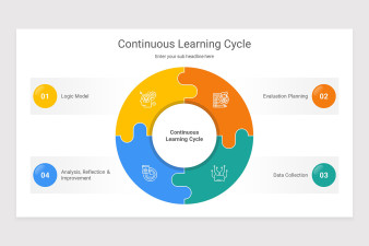 Continuous Learning Keynote Presentation Template | Nulivo Market