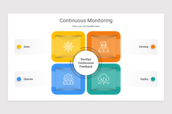 Continuous Monitoring Keynote Presentation Template | Nulivo Market
