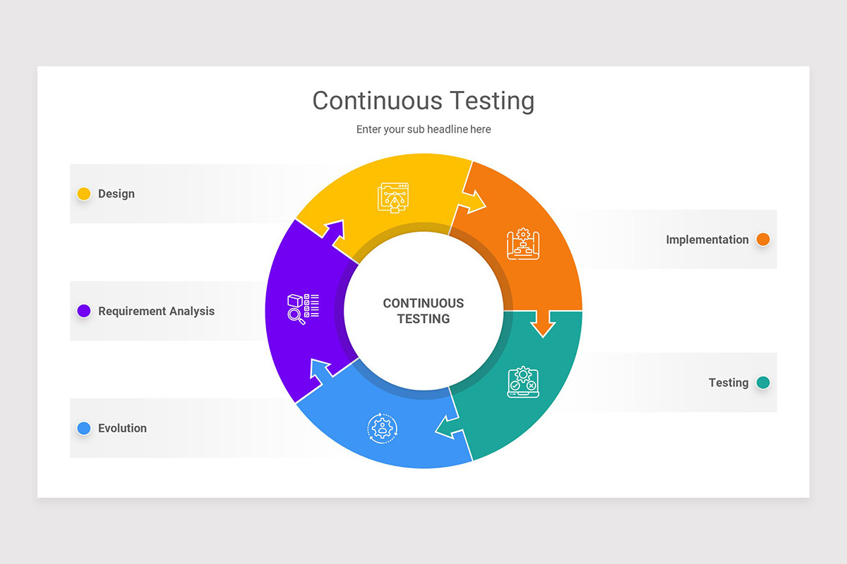 Continuous Testing Keynote Presentation Template | Nulivo Market