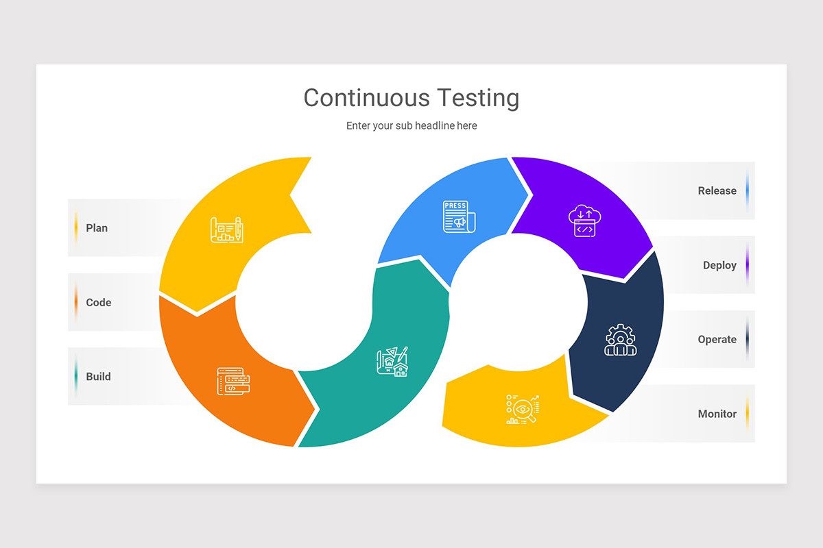 Continuous Testing Keynote Presentation Template | Nulivo Market