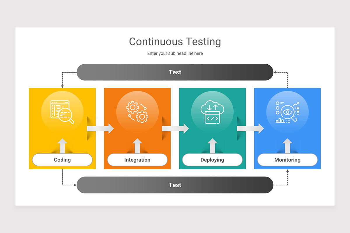 Continuous Testing Keynote Presentation Template | Nulivo Market