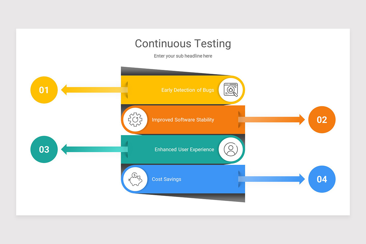 Continuous Testing Keynote Presentation Template | Nulivo Market