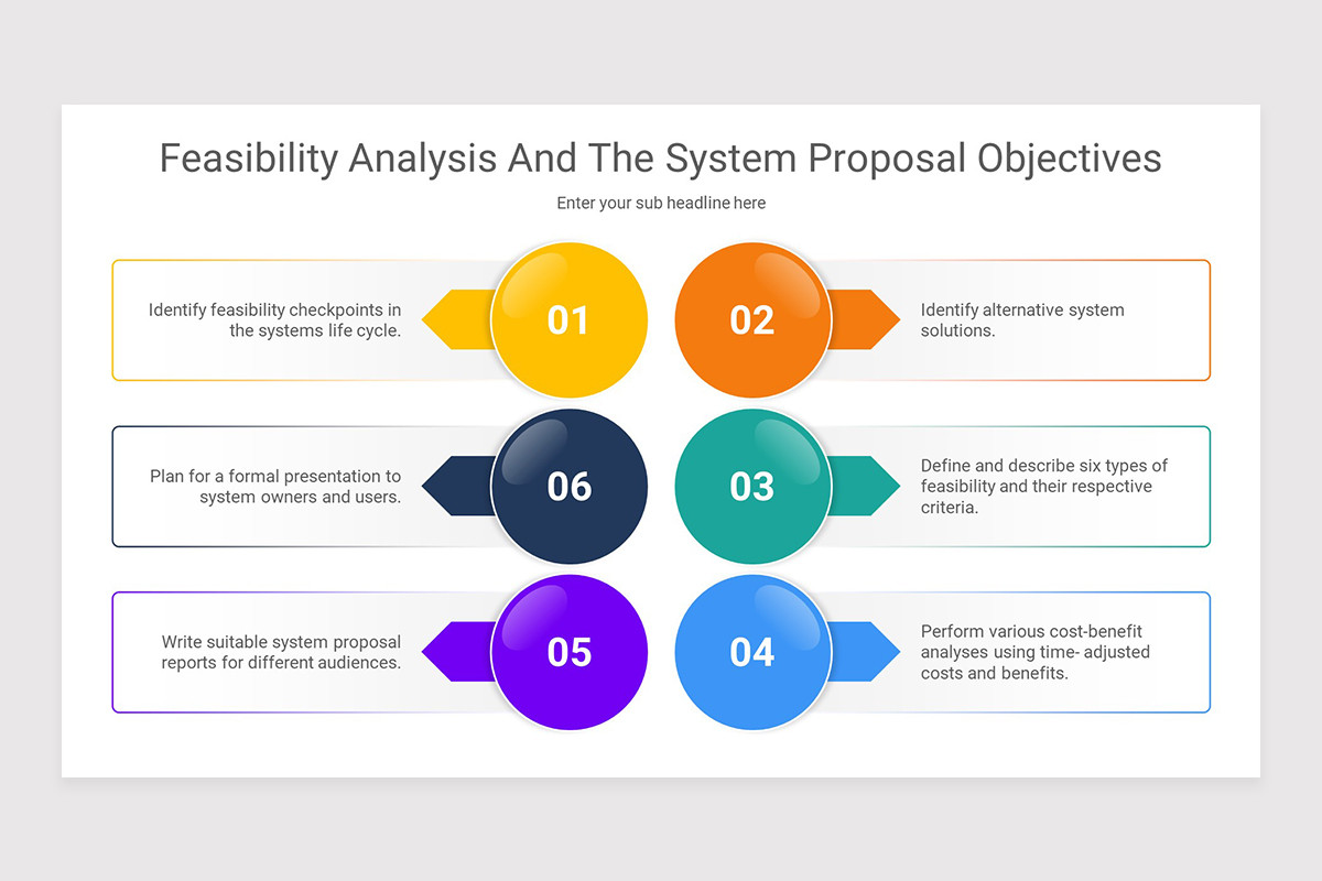 Feasibility Analysis Matrix PowerPoint Presentation Template | Nulivo ...