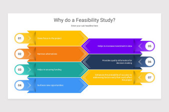 Feasibility Analysis Matrix PowerPoint Presentation Template | Nulivo ...