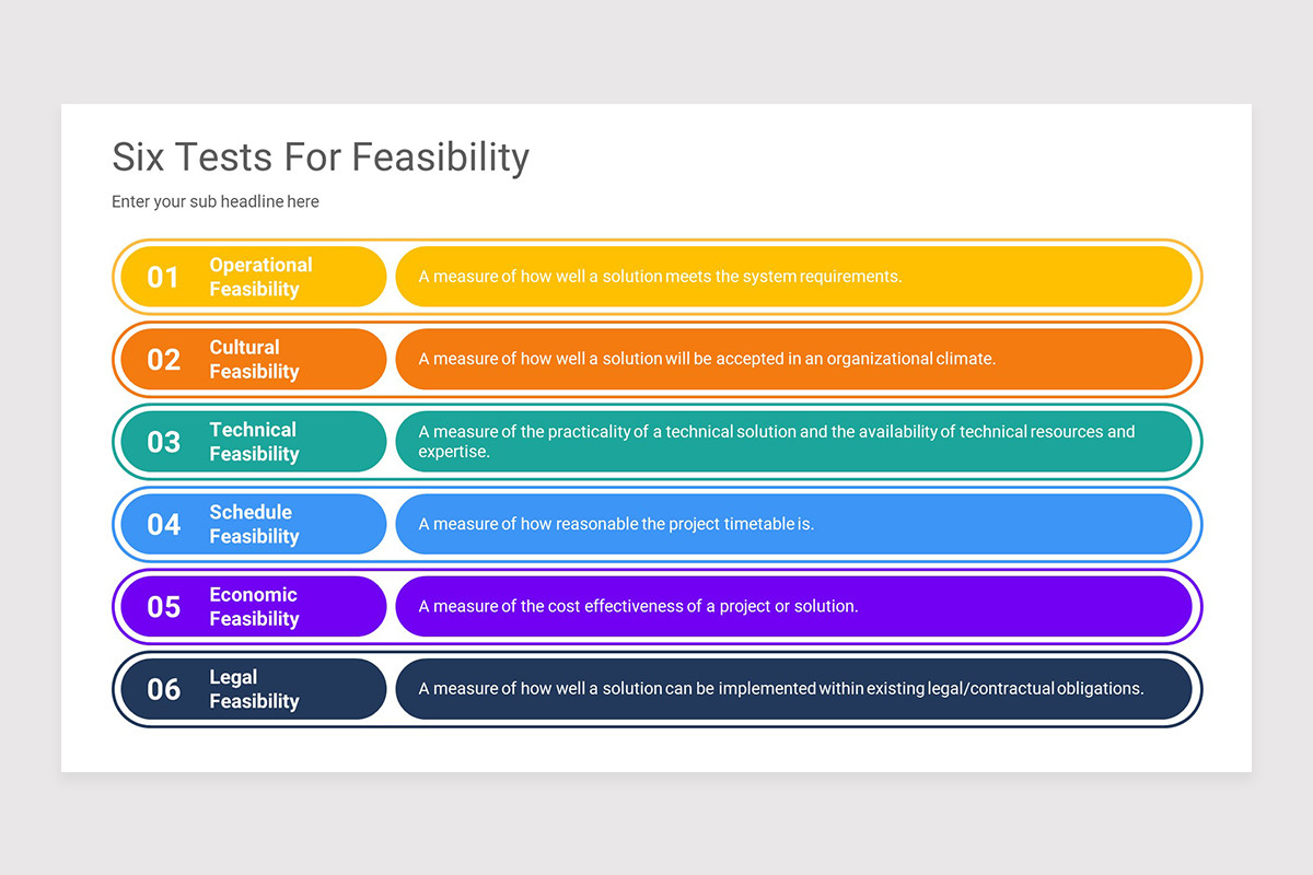 Feasibility Analysis Matrix Keynote Presentation Template | Nulivo Market