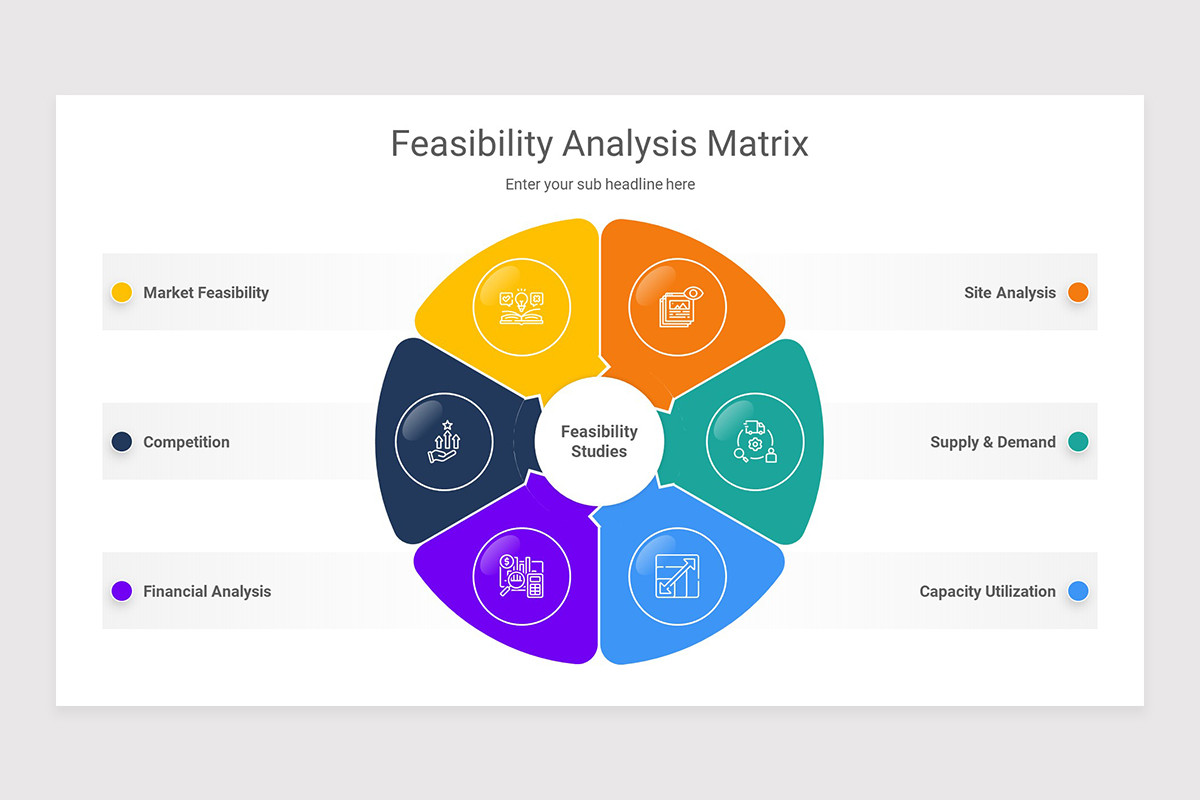Feasibility Analysis Matrix Keynote Presentation Template | Nulivo Market